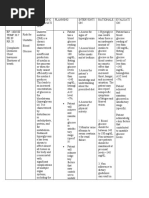 NCP For Diabetes Mellitus | PDF