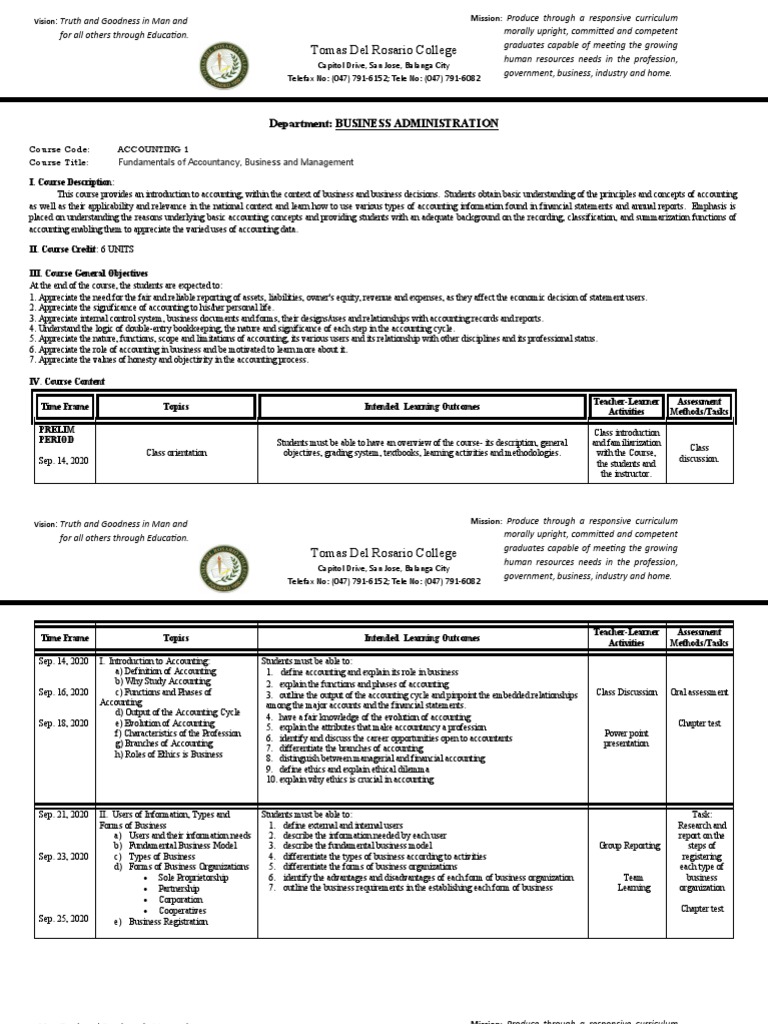 Canlas Syllabus-OBE-Format-BUSINESS-ADMINISTRATION | PDF | Debits And ...