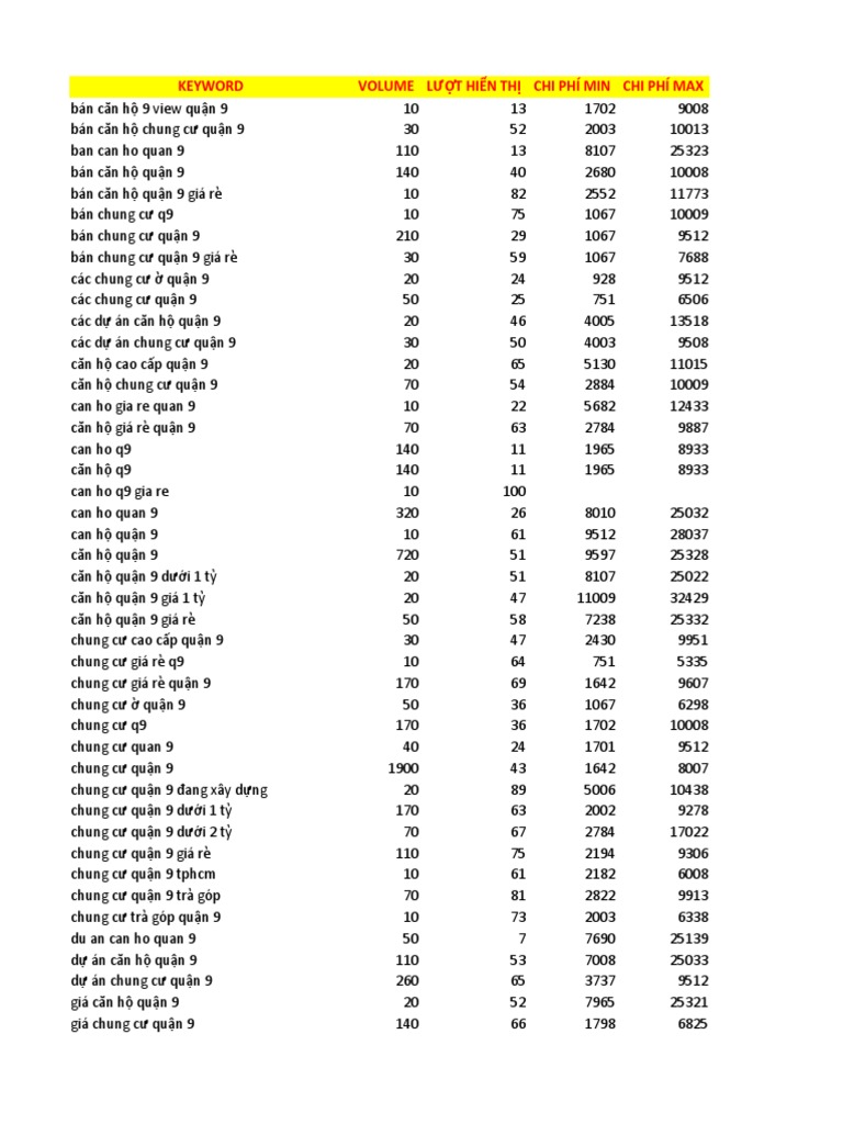 Keyword Ads - Origami - 20201009 | PDF