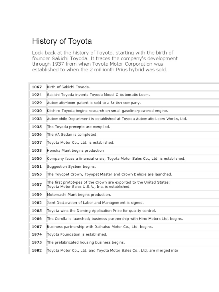 History of Toyota | PDF | Toyota | Hybrid Electric Vehicle