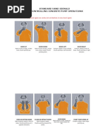 Firefighters Hand Signals | PDF