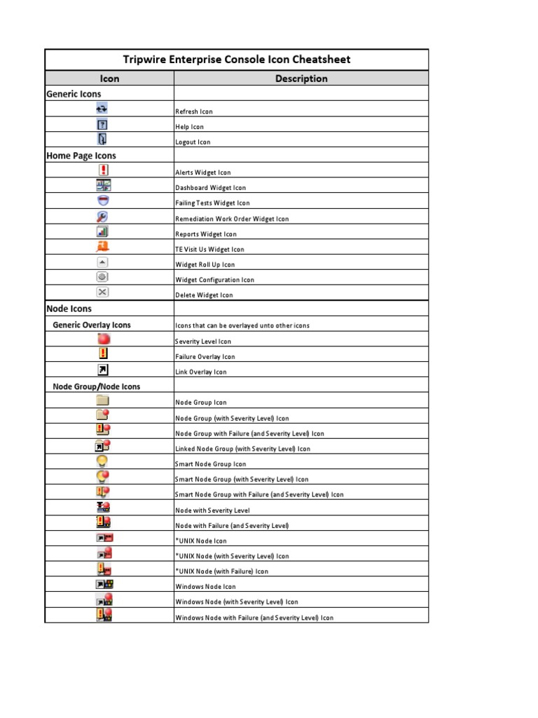 Tripwire Enterprise Console Icon Cheatsheet | PDF | Icon (Computing ...