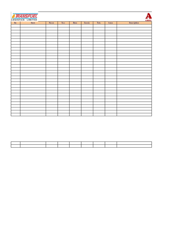 Items Variation CheckList | PDF