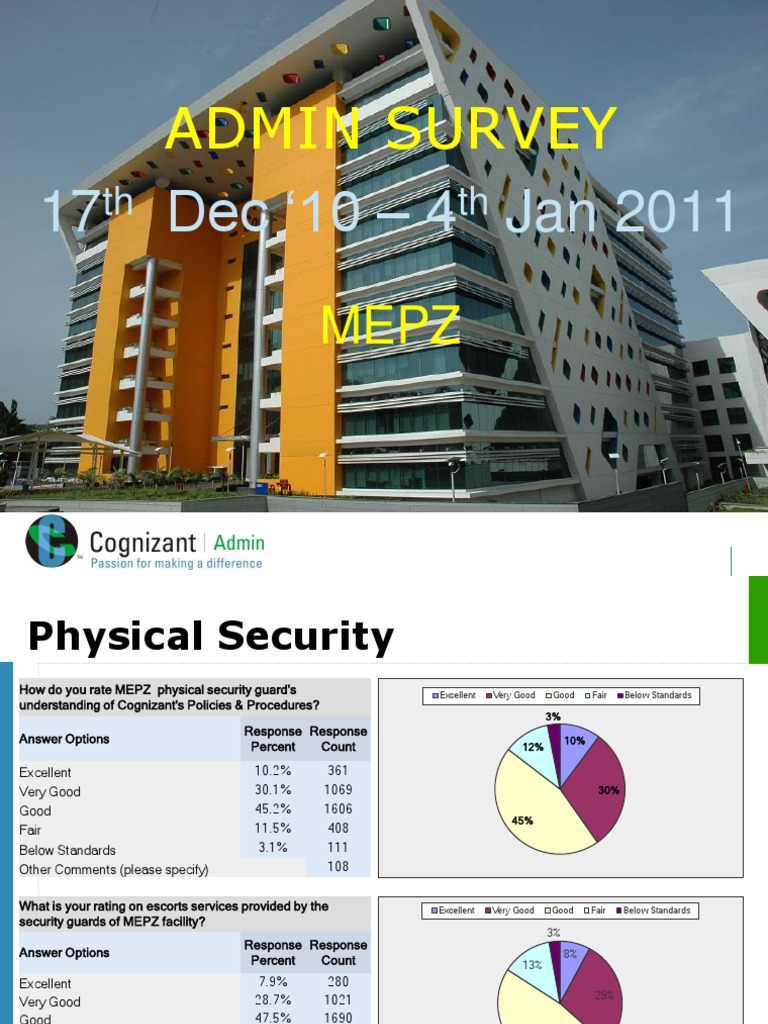 Admin Survey: TH TH | Download Free PDF | Business