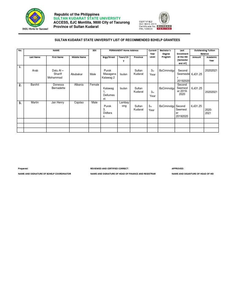 B2-HELP-TEMPLATE Final 2 | PDF