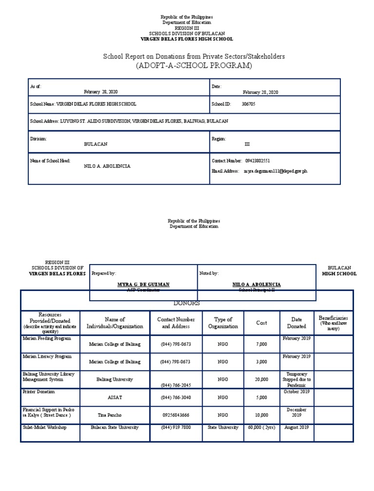NEW Adopt A School Accomplishment Report On Donations | PDF | Further ...