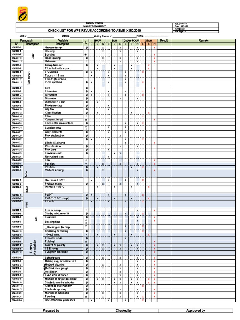 Check Liste de Verification Wps | PDF | Building Engineering | Chemistry