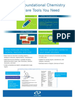 SwissADME Molecule 1 Analysis | PDF | Hydrogen Bond | Chemistry