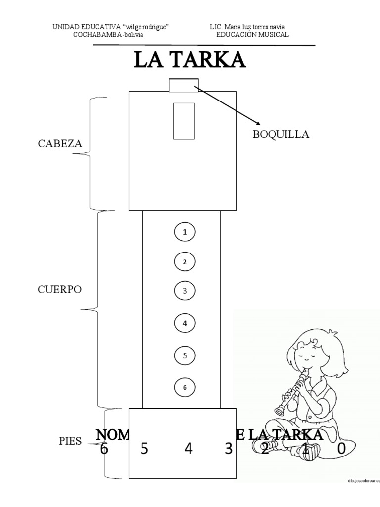 Dibujo y partes de la tarka para niños | PDF