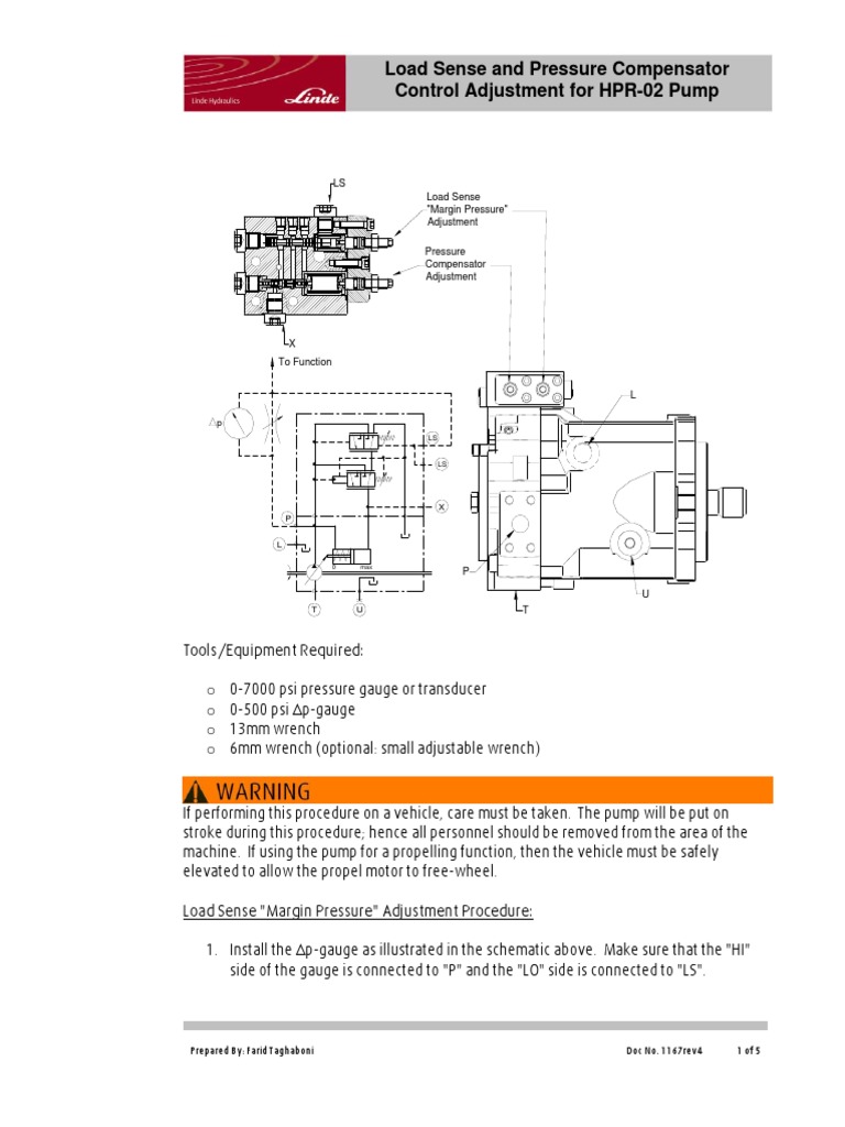 Load Sense and Pressure Compensator Control Adjustment For HPR-02 Pump ...