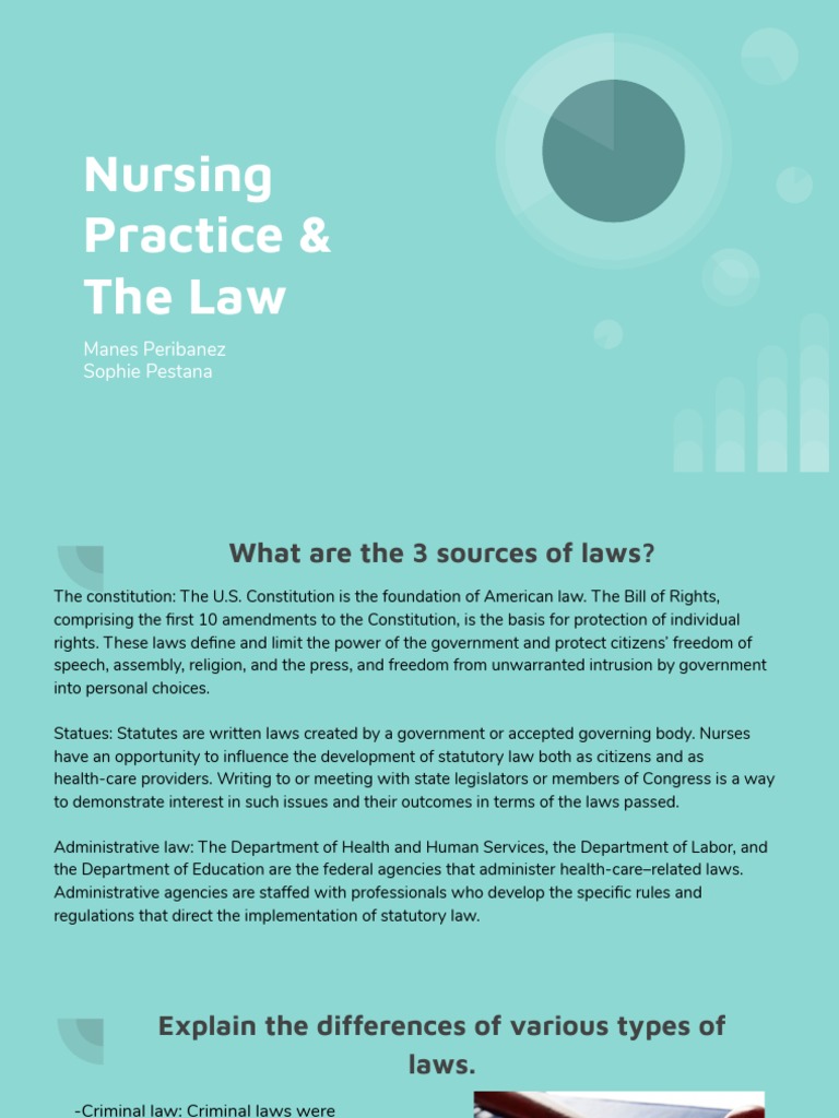 Nursing Law: Sources and Practices | PDF | Nursing | Negligence