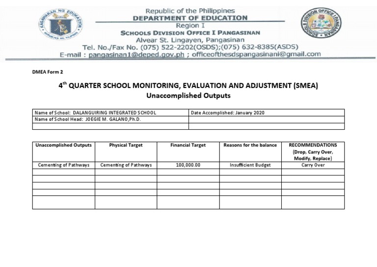 4 Quarter School Monitoring, Evaluation and Adjustment (Smea ...