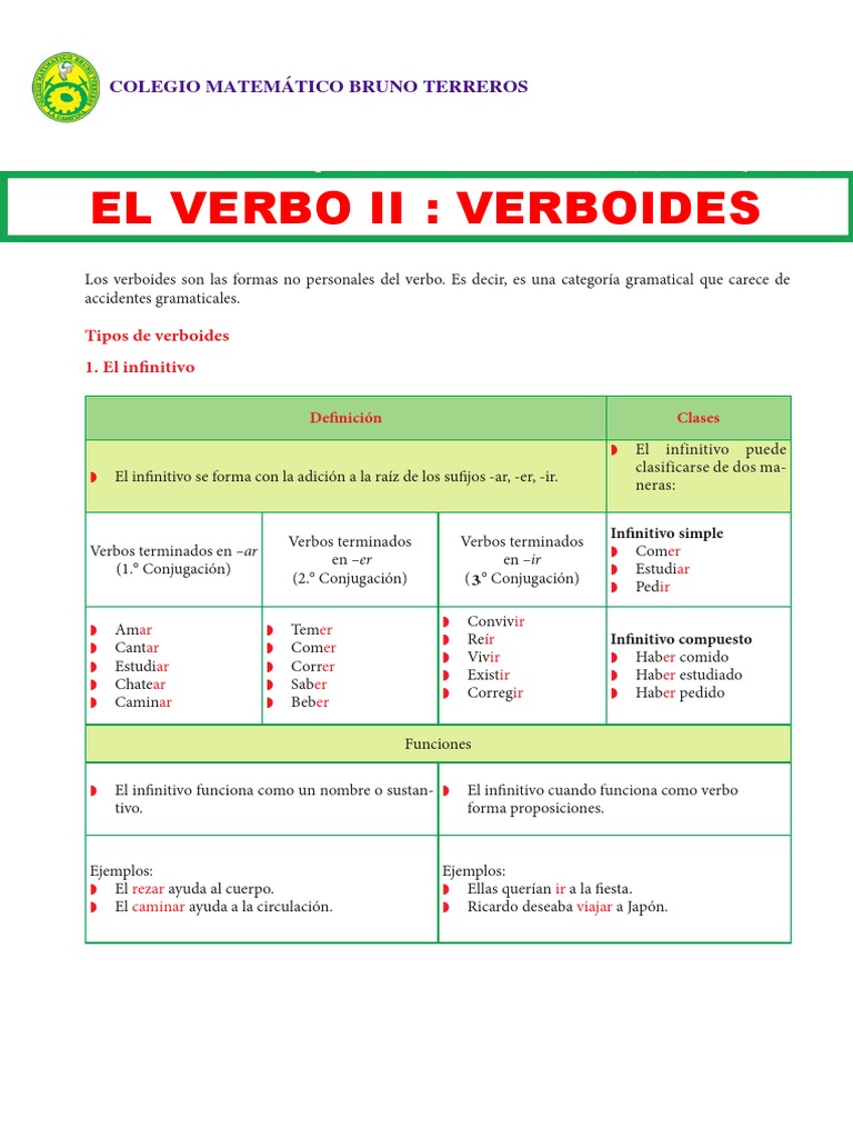 Los Verboides PDF | PDF | Verbo | Conjugación gramatical