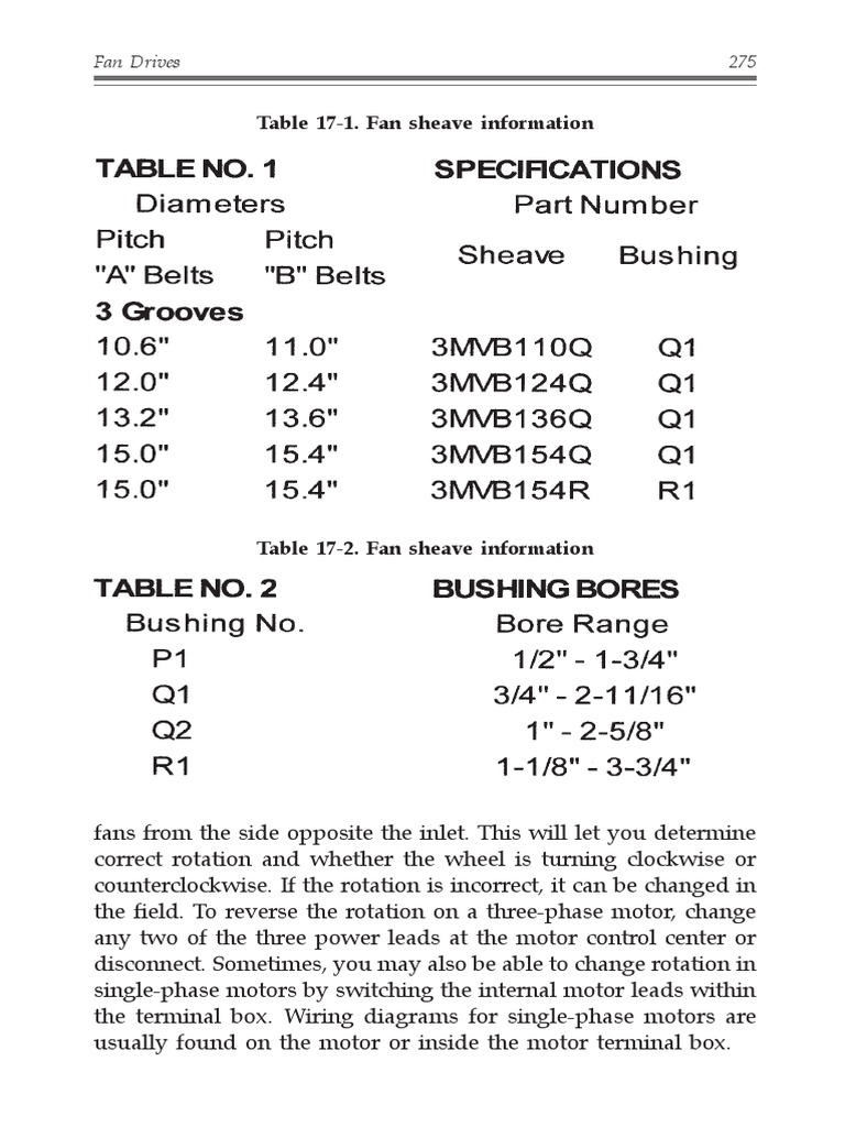 Table 17-1. Fan Sheave Information | PDF | Electric Motor ...