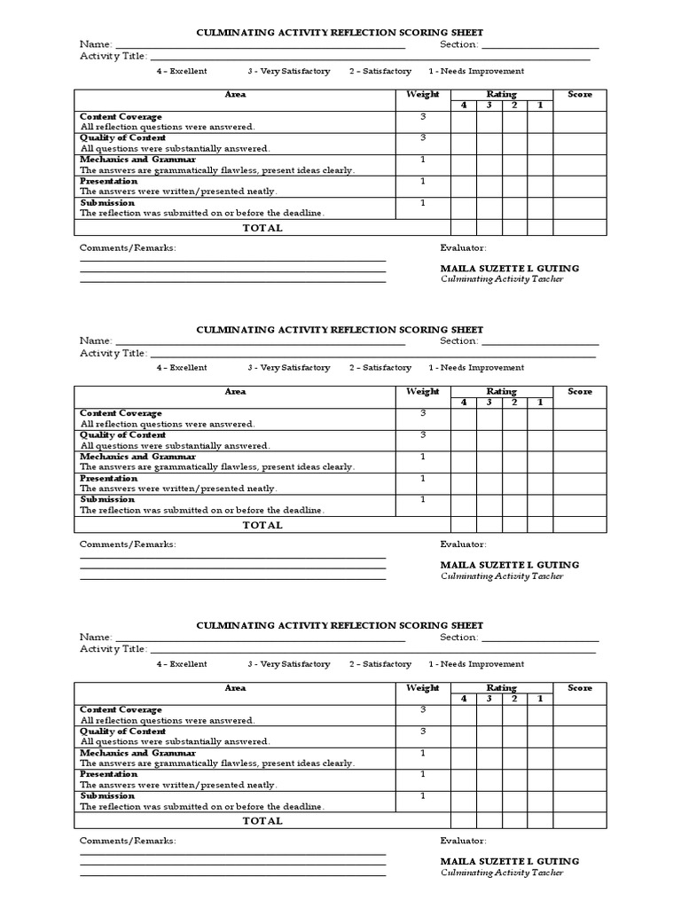 CULMINATING ACTIVITY REFLECTION SCORING SHEET - Printable | PDF ...