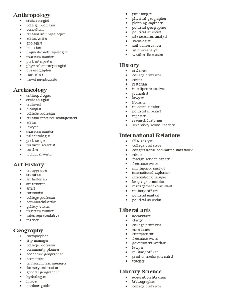 Career Opportunities For HUMSS | PDF | Curator | Anthropology