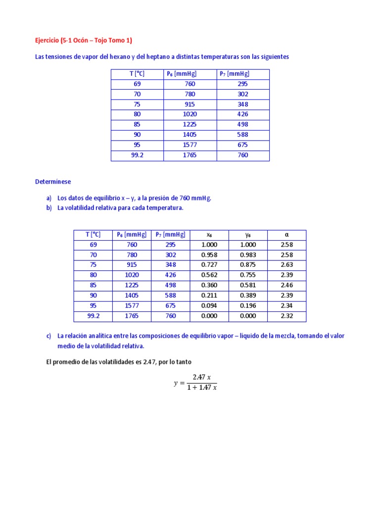Ejercicios Destilacion Cerrada | PDF | Destilación | Química analítica Ejercicios Destilacion Cerrada | PDF | Destilación | Química analítica