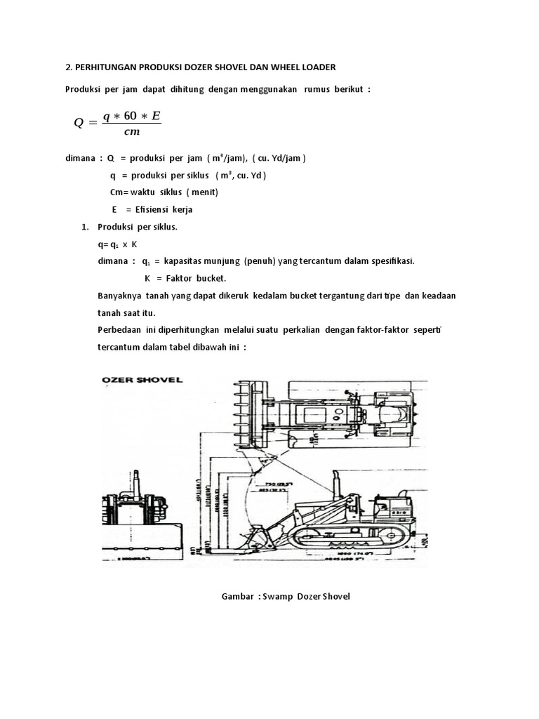 Perhitungan Produksi Dozer Dan Wheel Loader | PDF