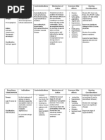 Amiodarone Infusion Guidelines and Protocols | PDF | Intravenous ...