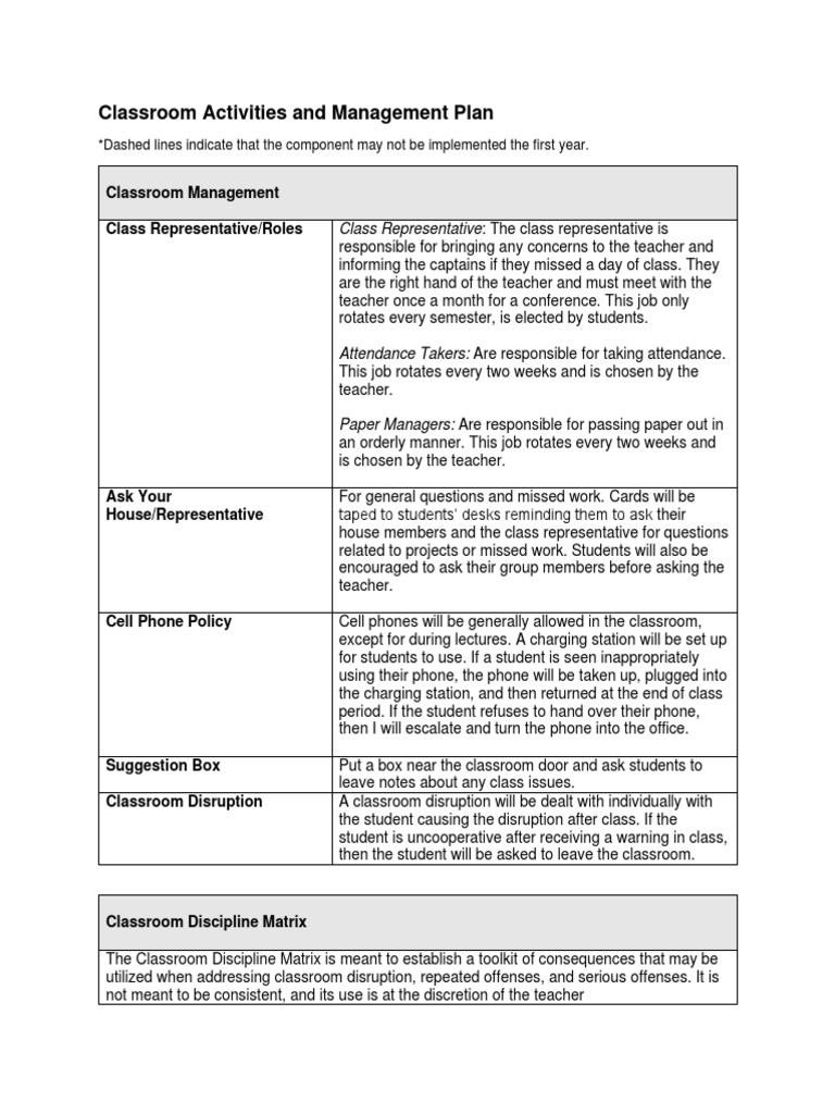 Classroom Management and Activities Plan | PDF | Classroom | Rubric ...