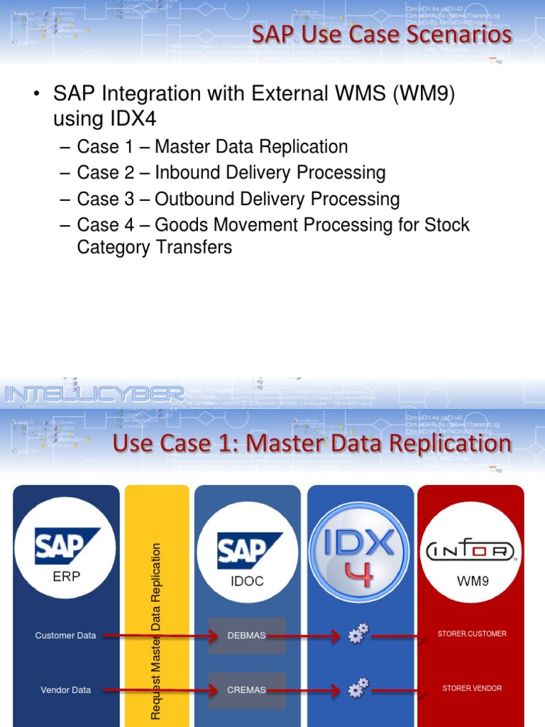 3PL IDocs Mapping To SAP | PDF | Application Programming Interface | Data