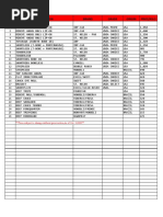 2025 Meat Price List Overview | PDF | Chuck Steak | Lamb And Mutton