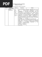 CDMA Name Correction Application Form | PDF