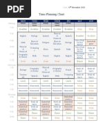 Sample Toastmaster Script | PDF