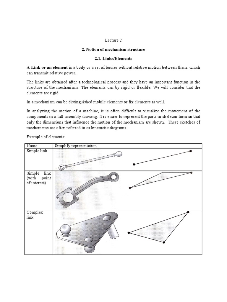 Notion of Mechanism Structure 2.1. Links/Elements A Link or An Element ...