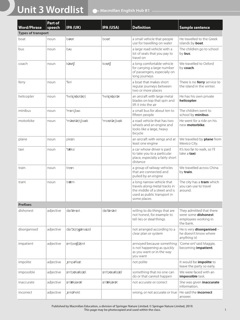 Word/Phrase Part of Speech Ipa (Uk) Ipa (Usa) Sample Sentence | PDF ...