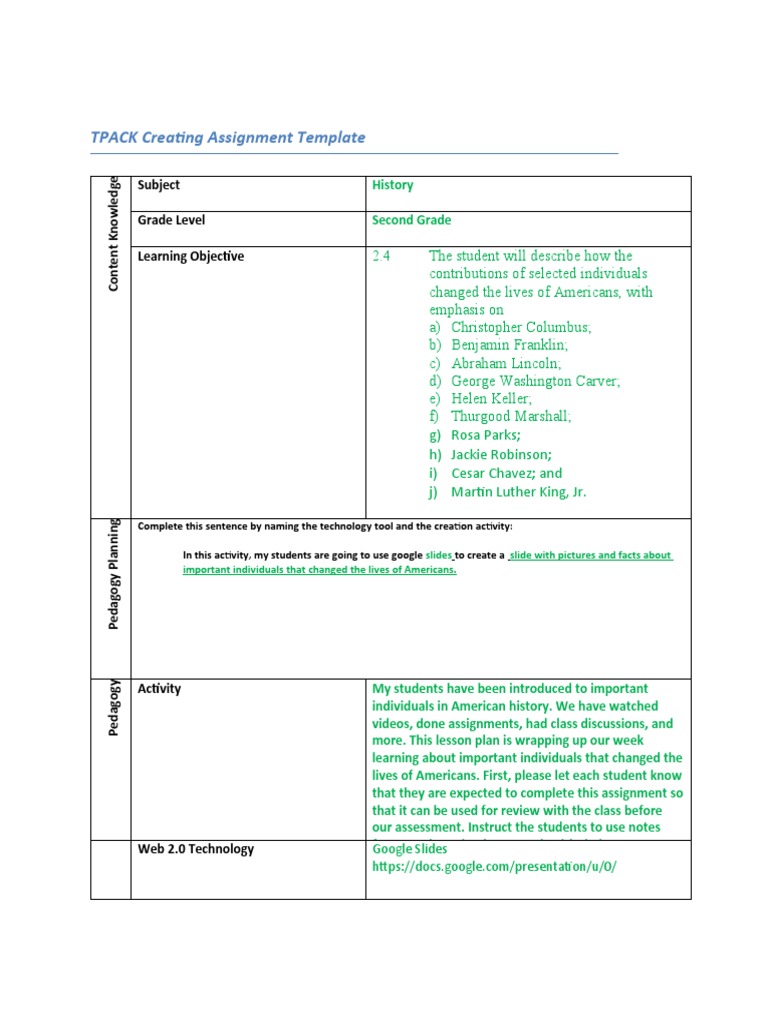 Tpack Template Creating Fall20 1 | PDF | Lesson Plan | Behavior ...