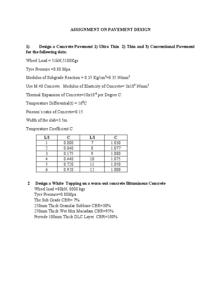 Assignment On Pavement Design Aur | PDF | Road Surface | Concrete