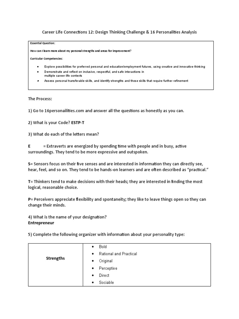 CLC Design Thinking 16 Personalities | PDF | Design Thinking | Design