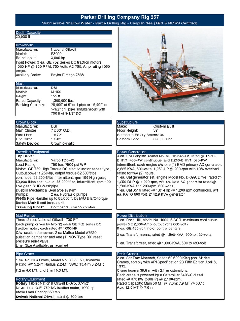 Parker Drilling Company Rig 257: Submersible Shallow Water - Barge ...