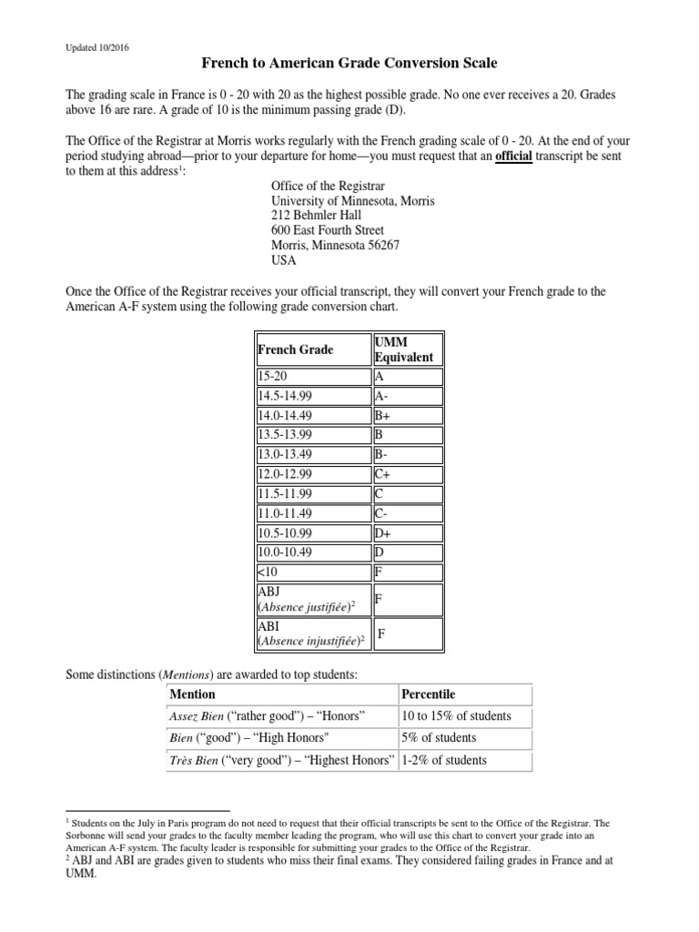 Grade Conversion Scales, Updated 2016 PDF | PDF | Qualifications | Academia