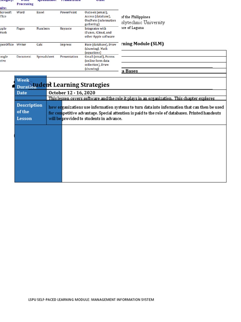 Earning Outcomes: LSPU Self-Paced Learning Module (SLM) | PDF ...