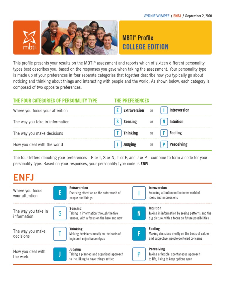 Mbti Results | PDF | Personality Type | Social Psychology