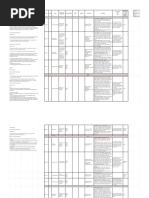 Crime Busters Cheat Sheet | PDF | Nucleotides | Chemistry