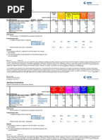 Opadry 03f12967 Yellow | PDF | Materials | Chemistry