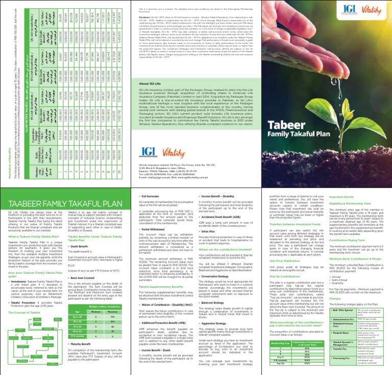 Tabeer Family Takaful Plan Brochure Final - 09june2020-1 | PDF | Life ...