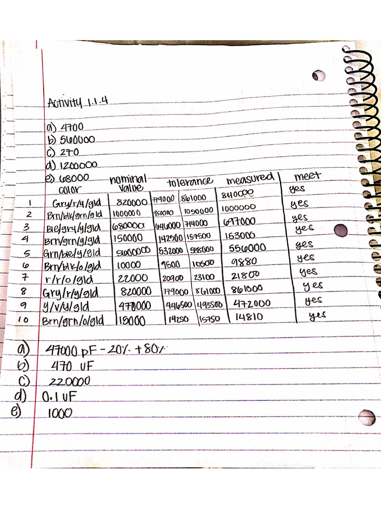 PLTW 1.1.4 | PDF