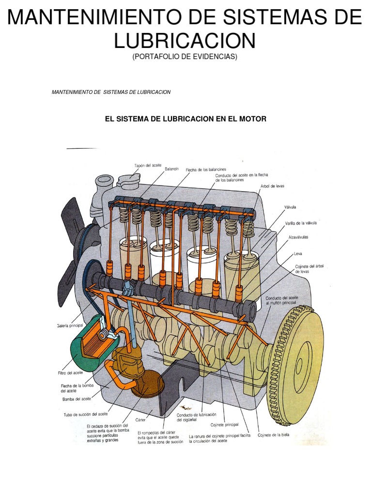 Mantenimiento de SISTEMA DE LUBRICACION | PDF | Celsius | Conduccion ...