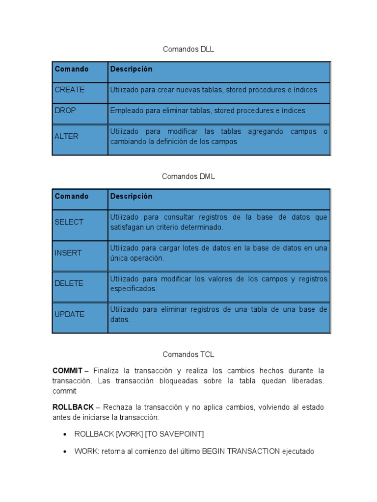 Comandos SQL: DDL, DML, TCL y DCL | PDF | Bases de datos | Programación de computadoras