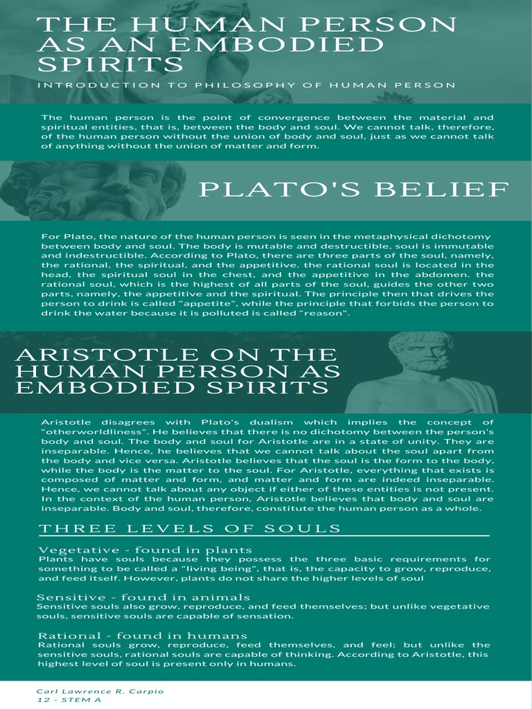 Embodied Spirit - Lecture | PDF | Soul | Metaphilosophy