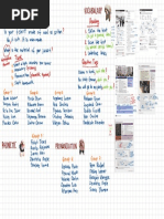 BICEN Maths Equation Revision Sheet | PDF | Trigonometric Functions | Sine