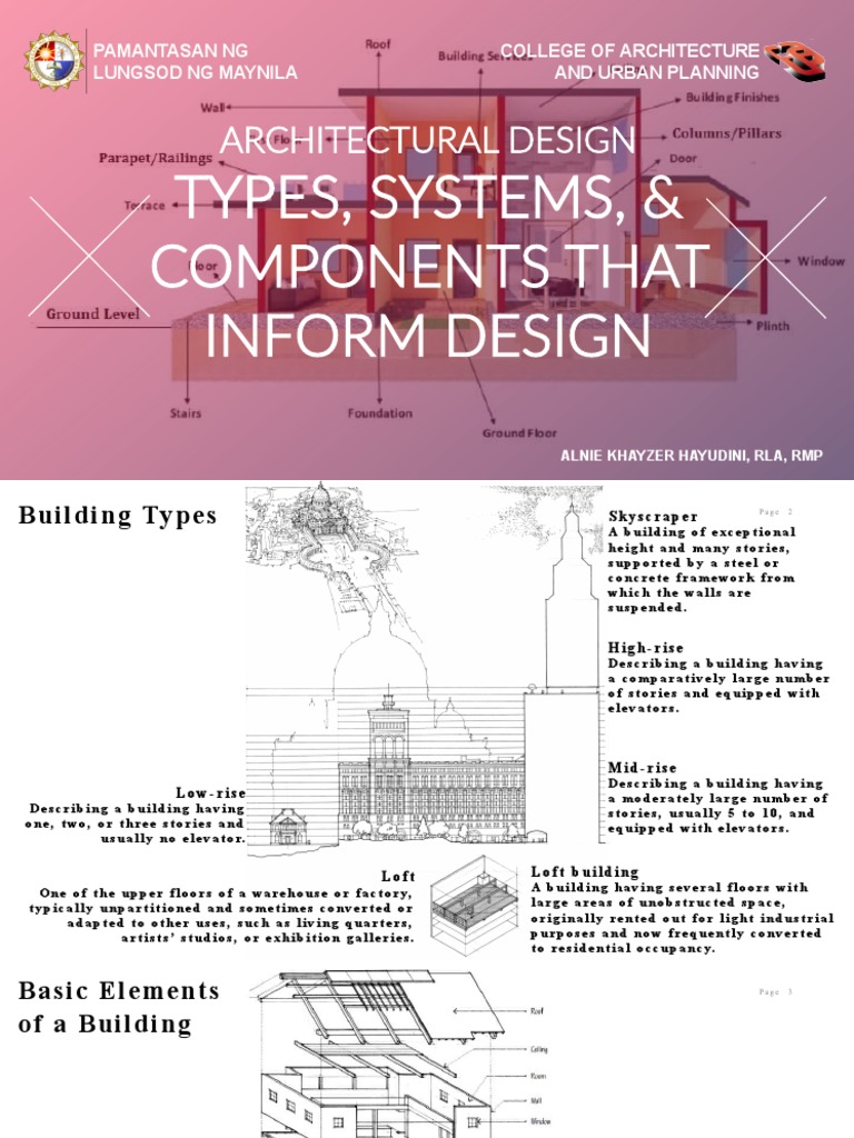 Architectural Design 1 - Lecture 6 - Elements of Architecture | PDF ...