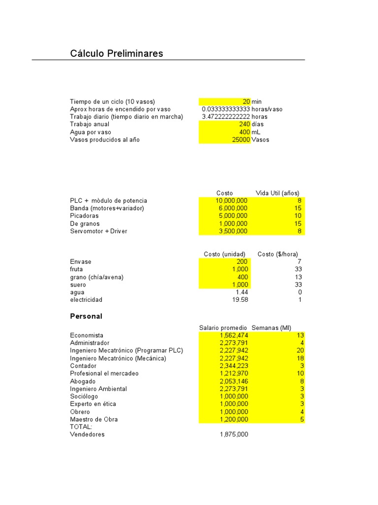 Flujo de Caja Del Proyecto | PDF | Amortización (Negocio) | Depreciación