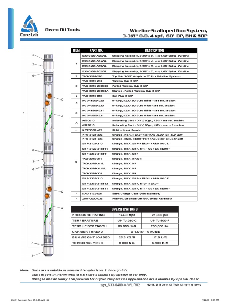 Owen Oil Tools Wireline Scalloped Gun System, 3-3/8" O.D. 4 SPF, 60° DP ...
