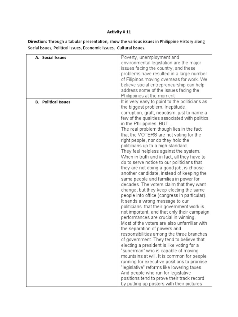 Activity No 11 Sir Alejandre | PDF | Philippines | Policy