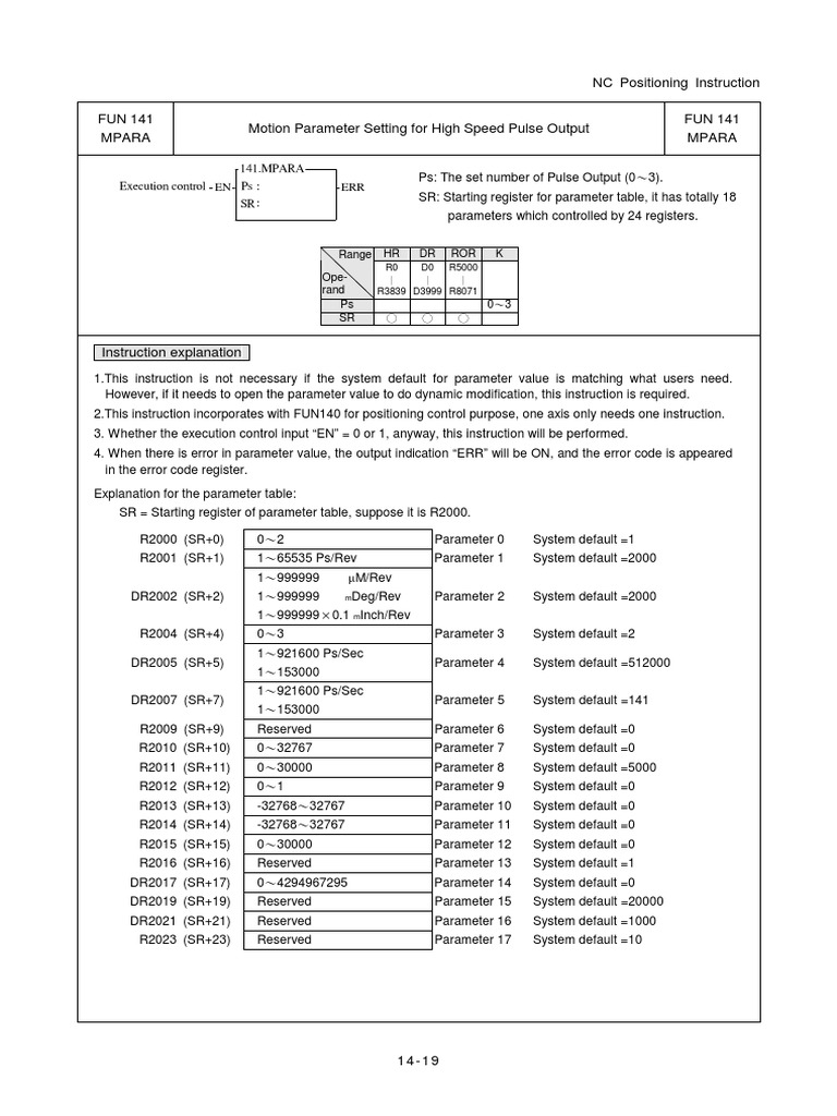 NC Positioning Instruction FUN 141 Mpara Motion Parameter Setting For High Speed Pulse Output ...